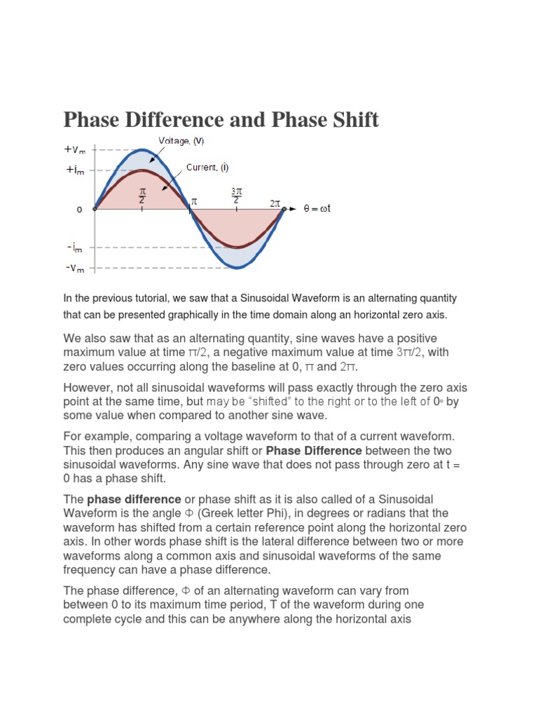 Phase Difference and Phase Shift | Ac Power | Electrical Impedance