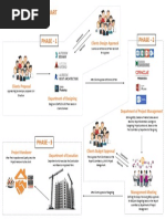 HESS & BMS OC Engagement Map | PDF | Business