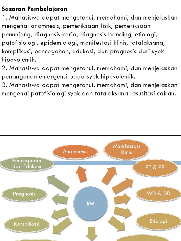 Syok Hipovolemik Et Causa Diare Cair Akut Dan Resusitasi Cairan Pada ...