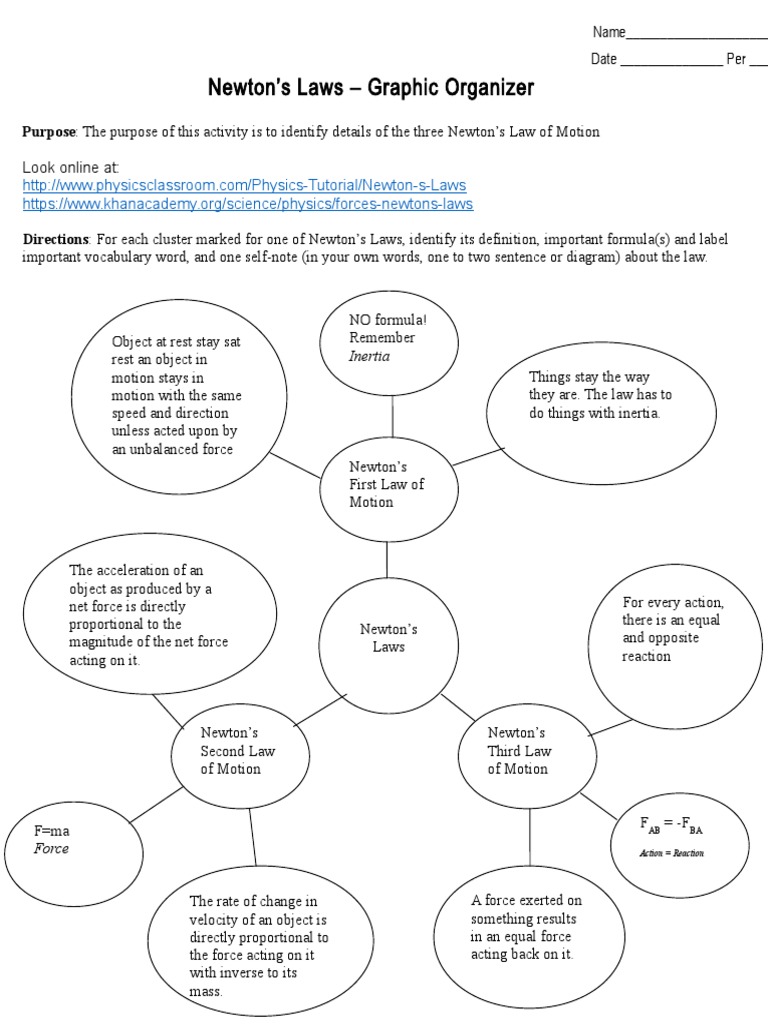 Graphic Organizer Answer Sample Shin Sul | PDF | Newton's Laws Of ...