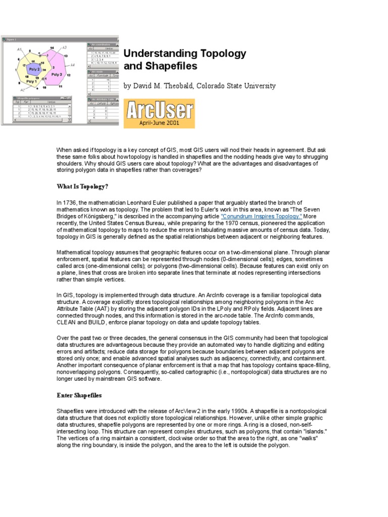 Understanding Topology | PDF | Geographic Information System | Topology