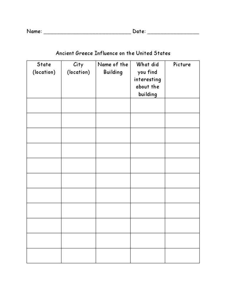 Greek Graphic Organizer | PDF