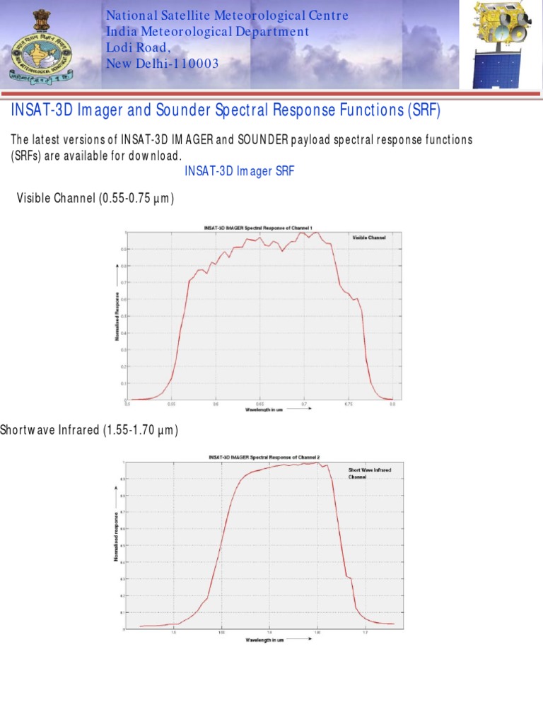 Spectral Response Functions of INSAT-3D Imager and Sounder Payloads ...