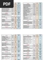 ACCA Transcript PDF | PDF | Business Economics | Financial Services