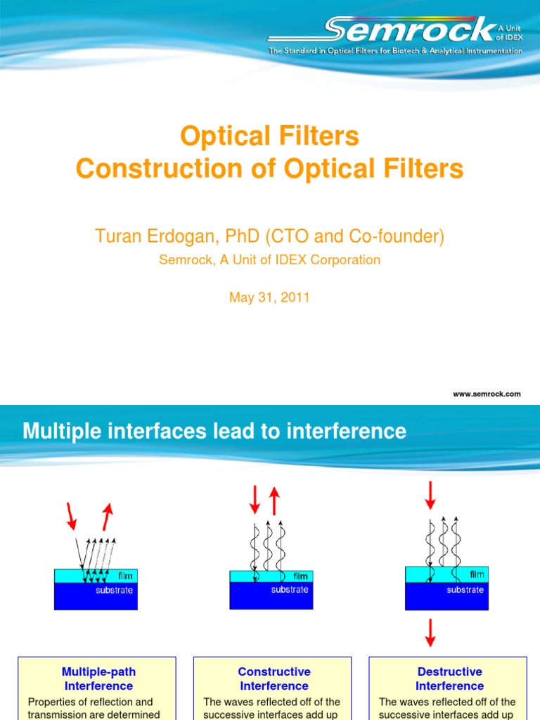 Construction of Optical Filters | Download Free PDF | Optical Filter ...