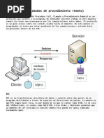 Comunicación Entre Procesos (Sockets, RPC) . | PDF