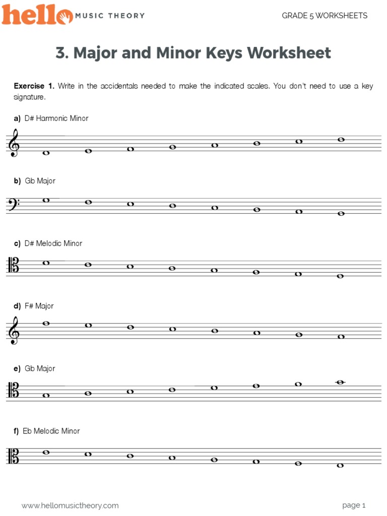 Major and Minor Scales Worksheet | PDF | Minor Scale | Pitch (Music)