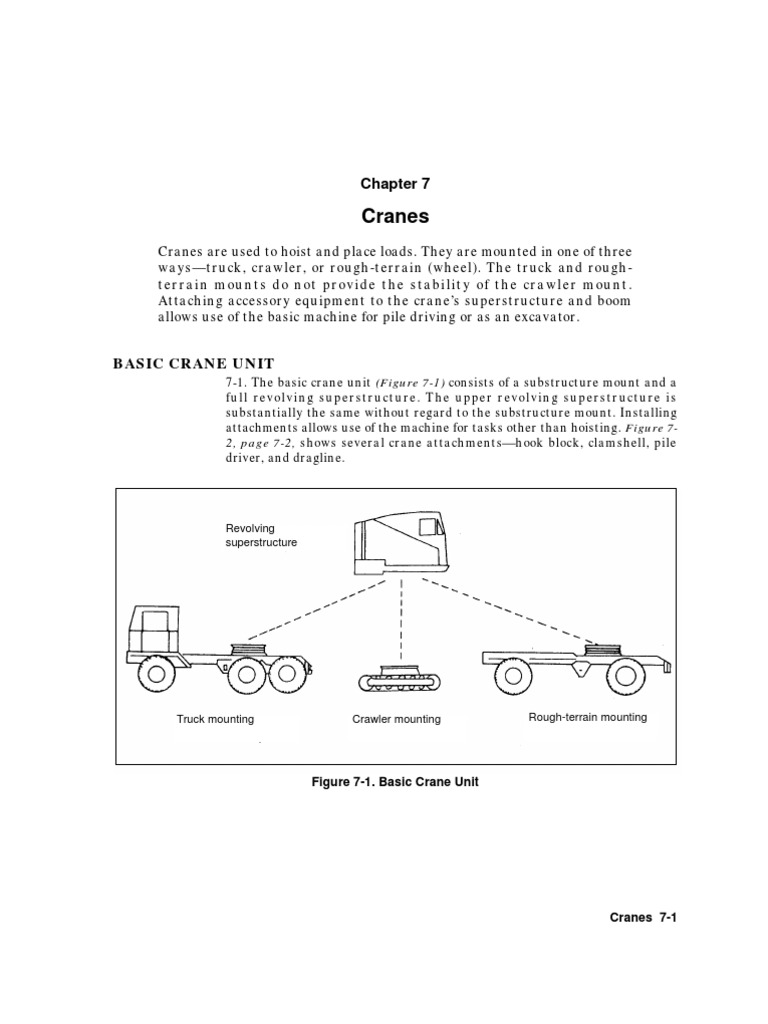 Crane | Crane (Machine) | Truck | Free 30-day Trial | Scribd