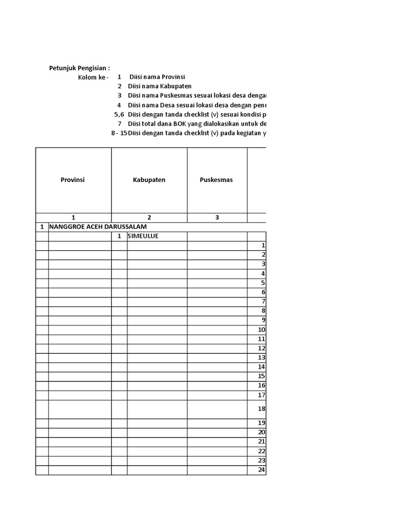 Tabel Monev Dak 2017 - Share | PDF