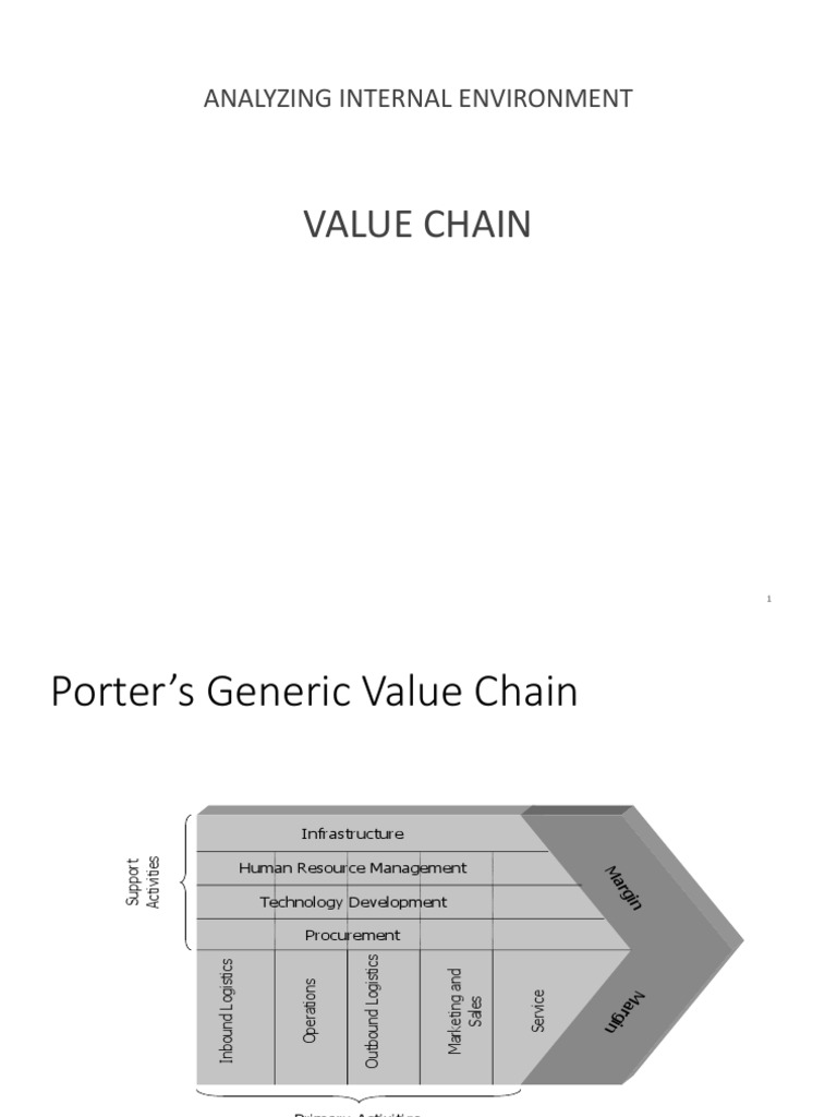 Porter’s Value Chain Analysis Overview | PDF | Logistics | Strategic ...