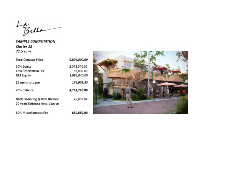 Sample Computation for a 71.5 sqm Condominium Unit with 30% Down ...