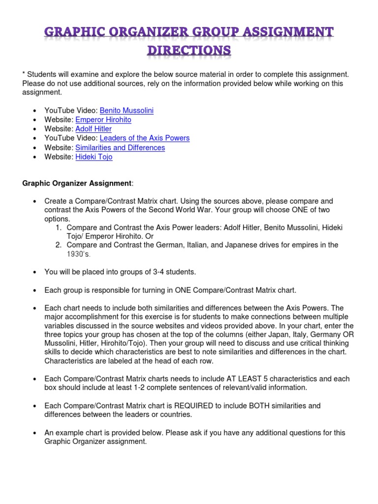 Graphic Organizer Assignment | PDF