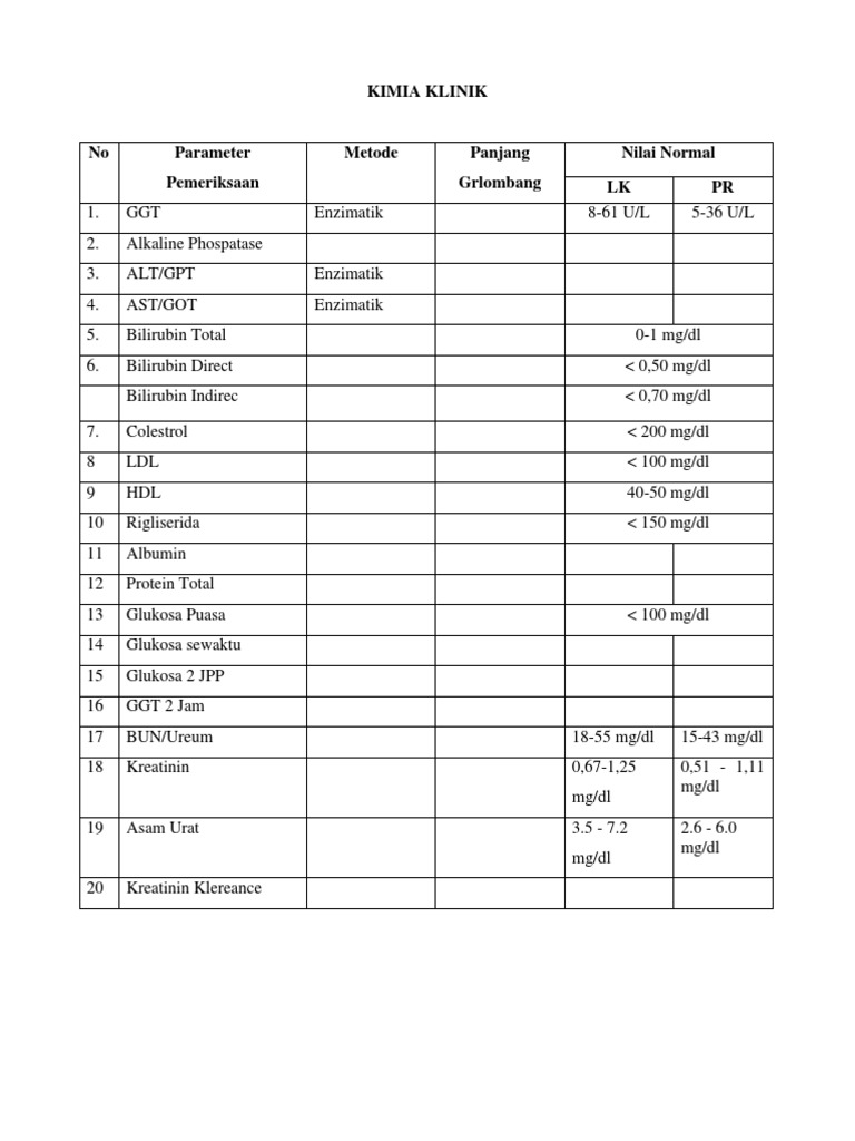 Nilai Normal Parameter Pemeriksaan | PDF
