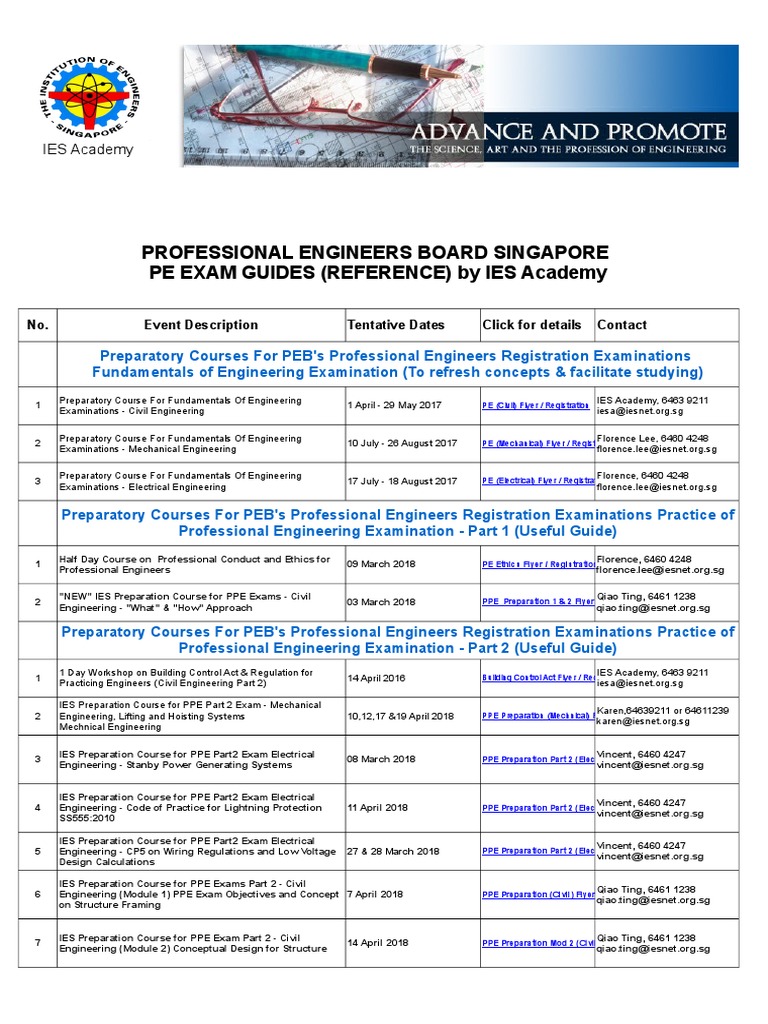 IES Prep | PDF | Engineer | Engineering