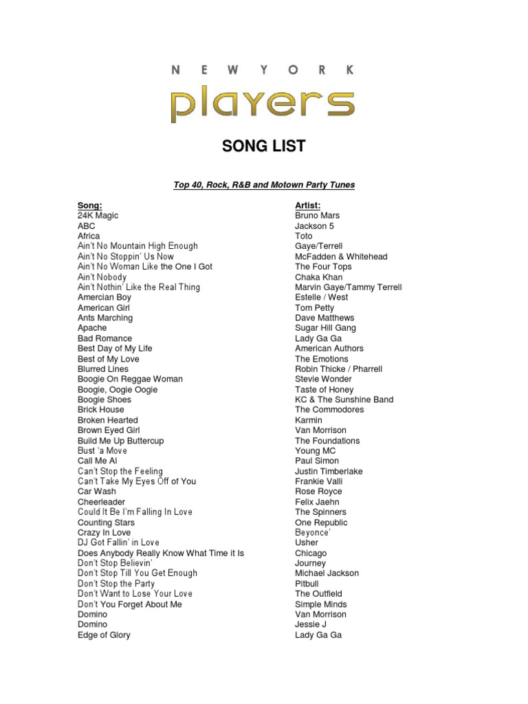 Pop Songs To Learn | PDF