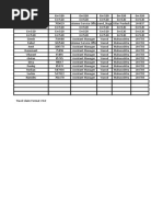 2018-003-Annexure-TAN AO Code Master V 4.8 | PDF | Tax Exemption | Tax ...