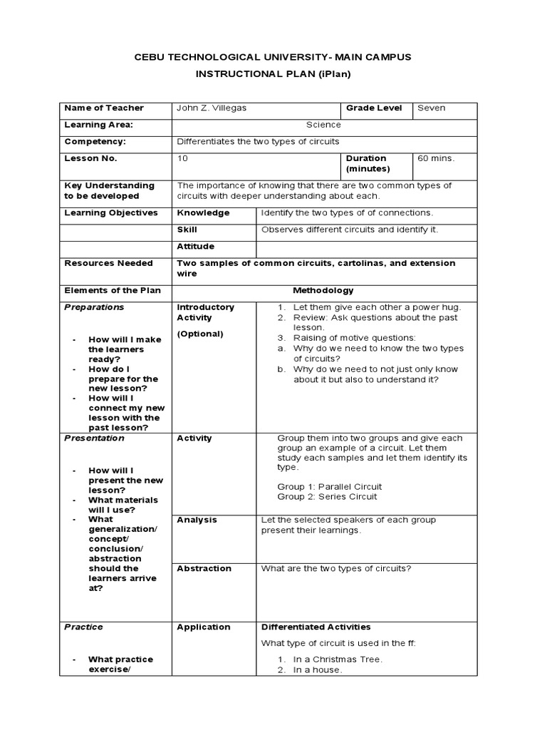 Iplan Sample | PDF | Education Theory | Change