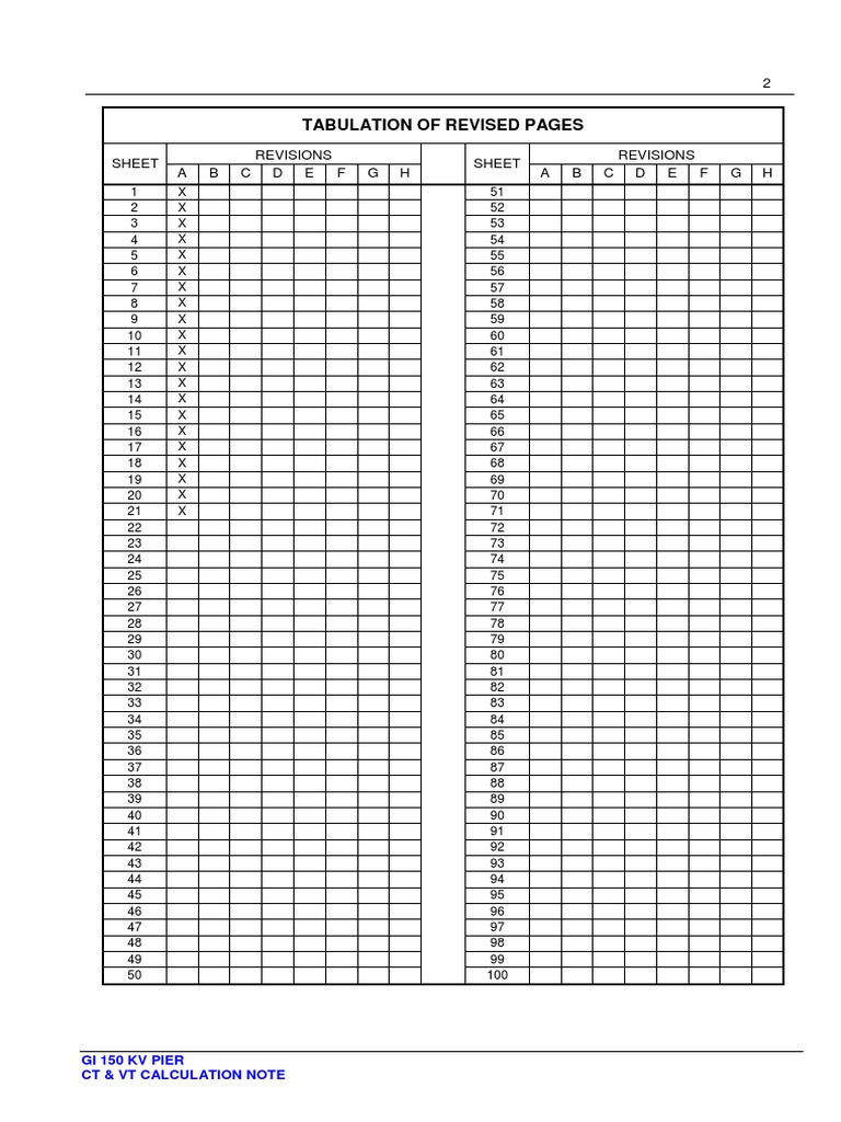 CT & VT Calculation Rungkut | PDF | Electric Power | Electrical Equipment
