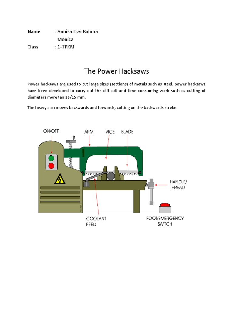 Power Hacksaw Machine Overview | PDF