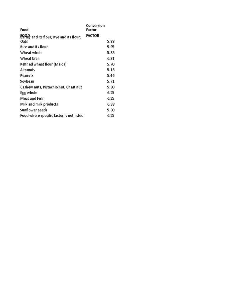 IFCT 2017 JonesFactors | PDF