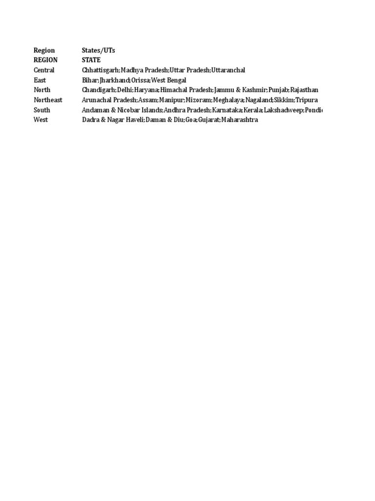 IFCT 2017 Region | PDF