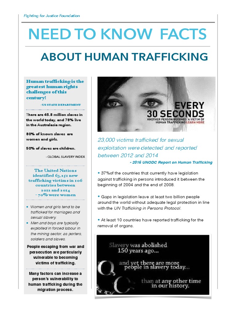 Fact Sheet - HT and Sexual Servitude | PDF | Human Trafficking | Sexual Slavery