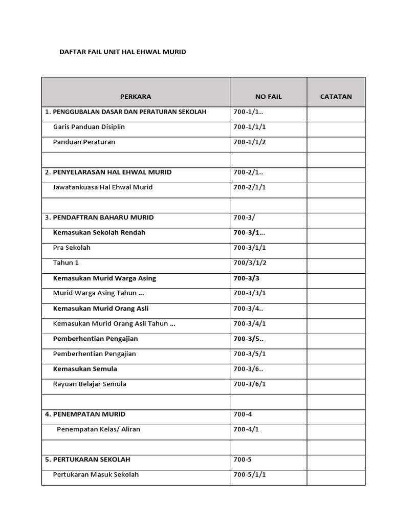 Daftar Fail Unit Hal Ehwal Murid | PDF