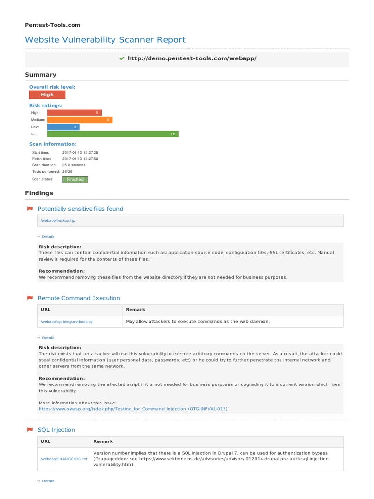 Website Vulnscan Sample Report | PDF | Hypertext Transfer Protocol ...