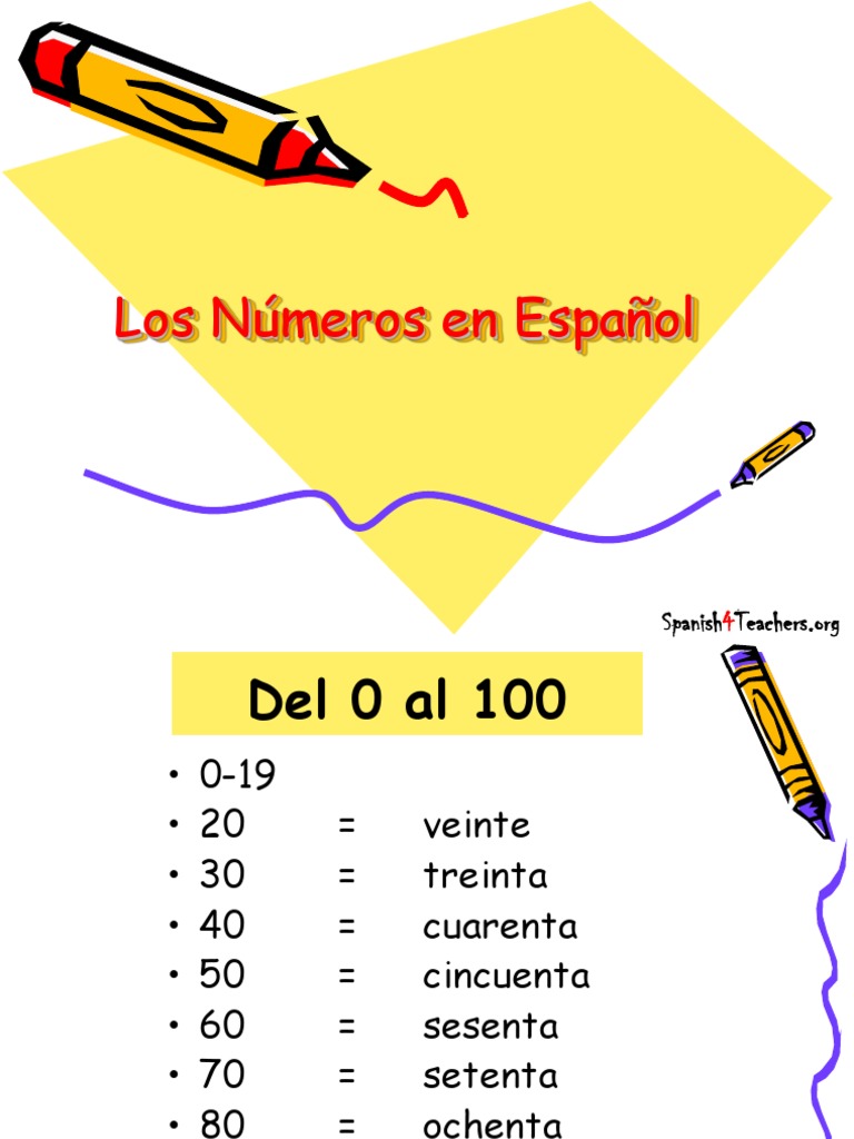 Números En Español Del 0 Al 100 Numbers From 0 100 – Spanish With