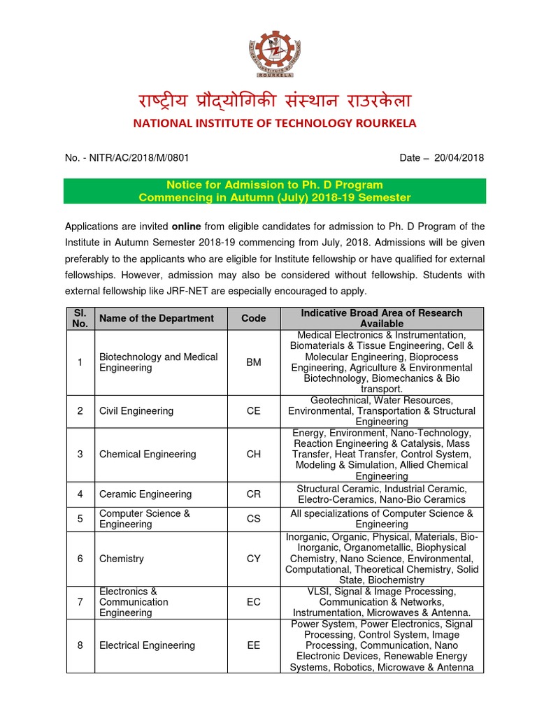 National Institute of Technology Rourkela | PDF | Academic Degree ...