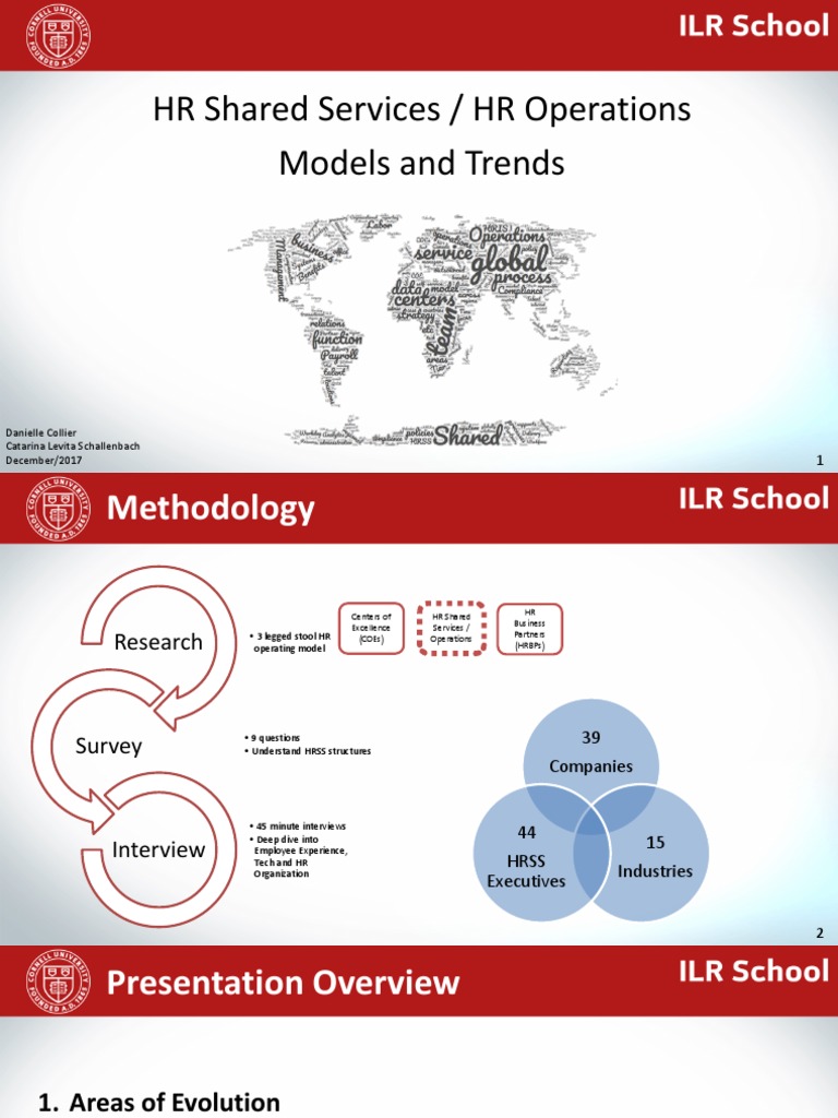 HRSS Models and Trends - 20171205 | PDF | Outsourcing | Economies
