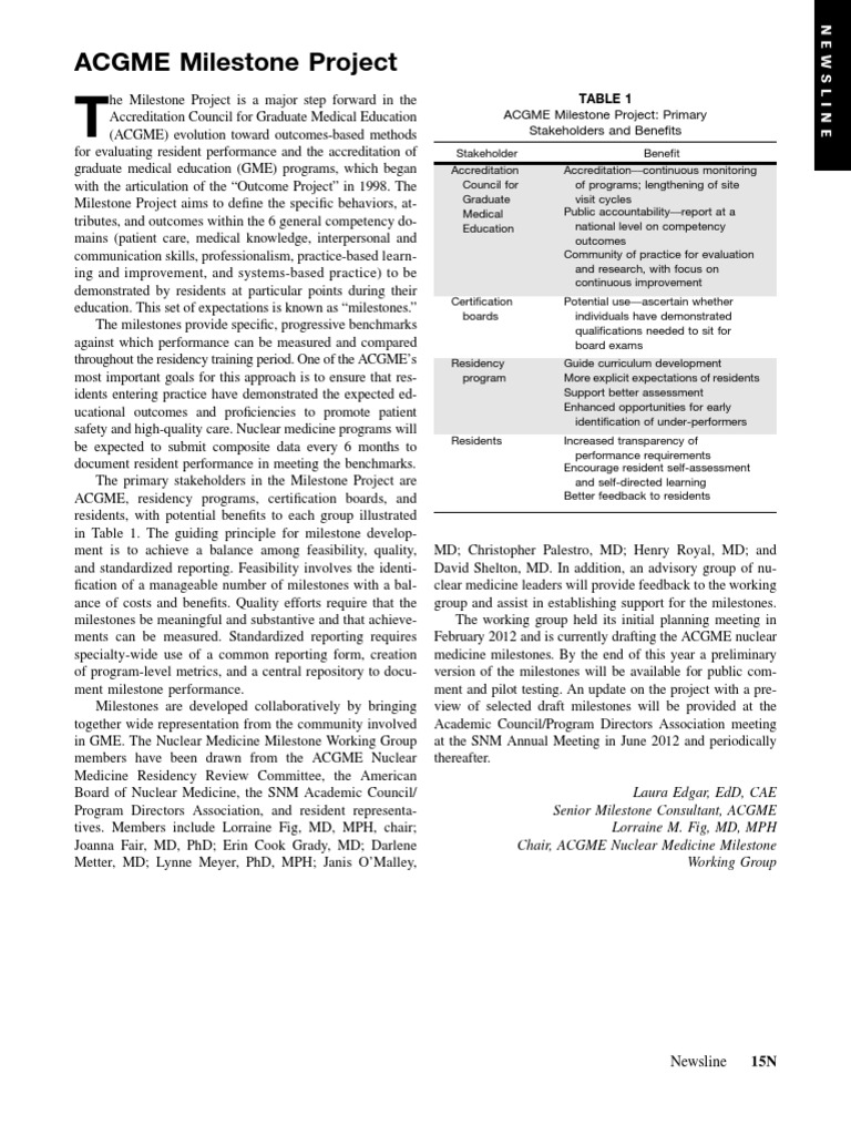 Table 1 ACGME Milestone Project: Primary Stakeholders and Benefits ...
