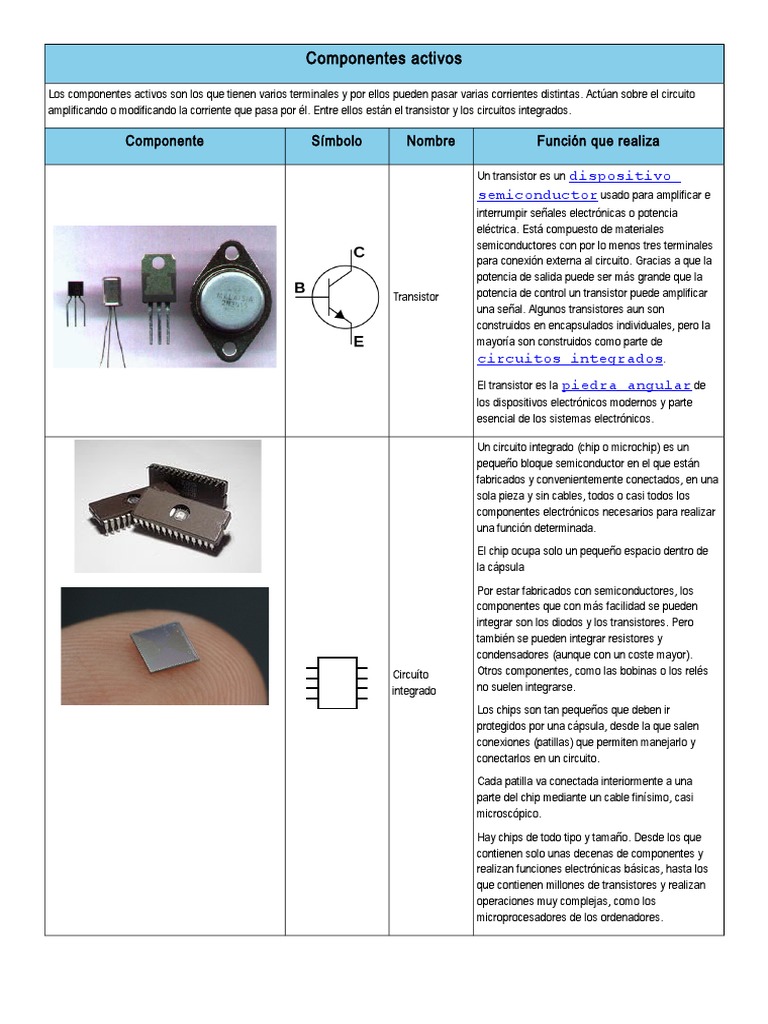 Componentes Activos | PDF | Circuito integrado | Transistor