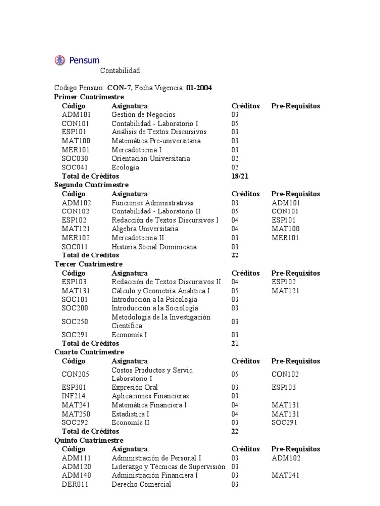 Cont A Bi Lid Ad | PDF | Auditoría | Contabilidad