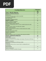 Coaching Behavior Assessment System | PDF | Reinforcement | Nonverbal ...