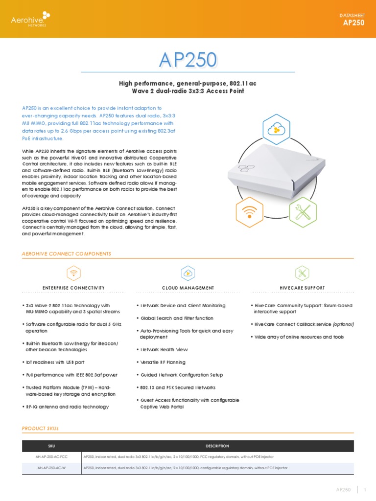 Aerohive Datasheet AP250 | Download Free PDF | Ieee 802.11 | Wi Fi