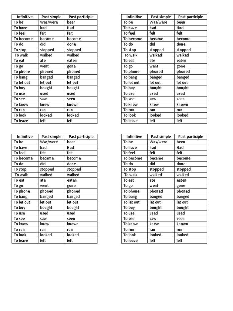 Infinitive Past Simple Past Participle Infinitive Past Simple Past ...