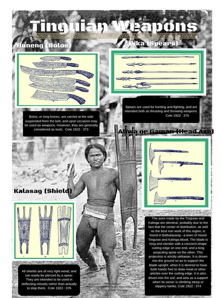Tinguian Weapons | PDF | Spear | Cutting Tools