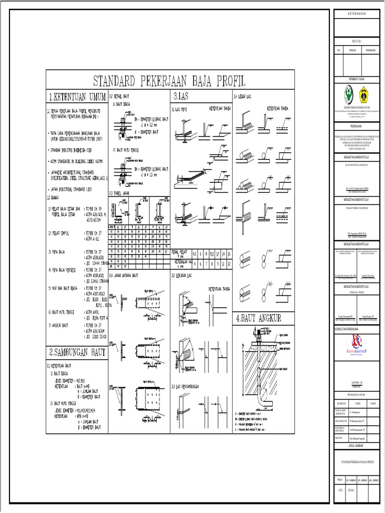 Standar Pekerjaan Baut Angkur | PDF
