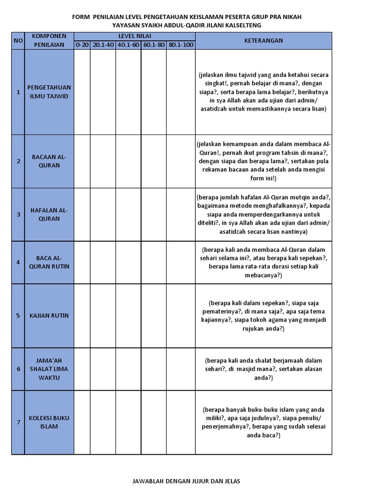 Form Penilaian | PDF