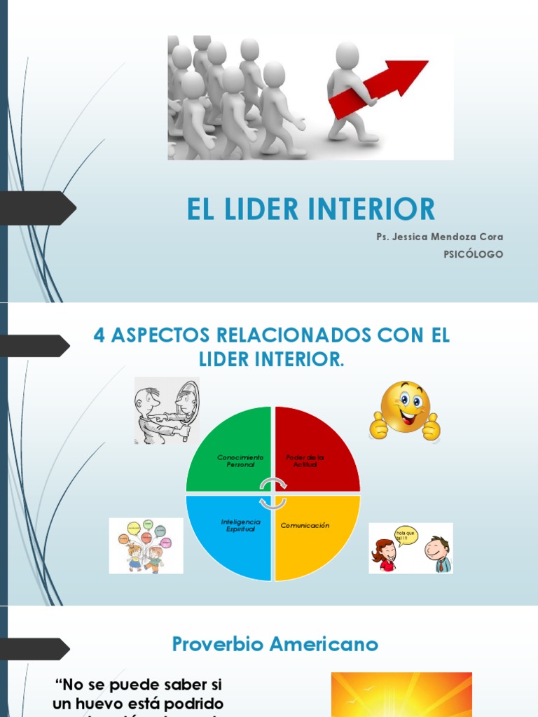 Iv El Lider Interior | PDF | Liderazgo | Felicidad