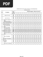 Sample MRB Index For ENI | PDF | Nondestructive Testing | Engineering
