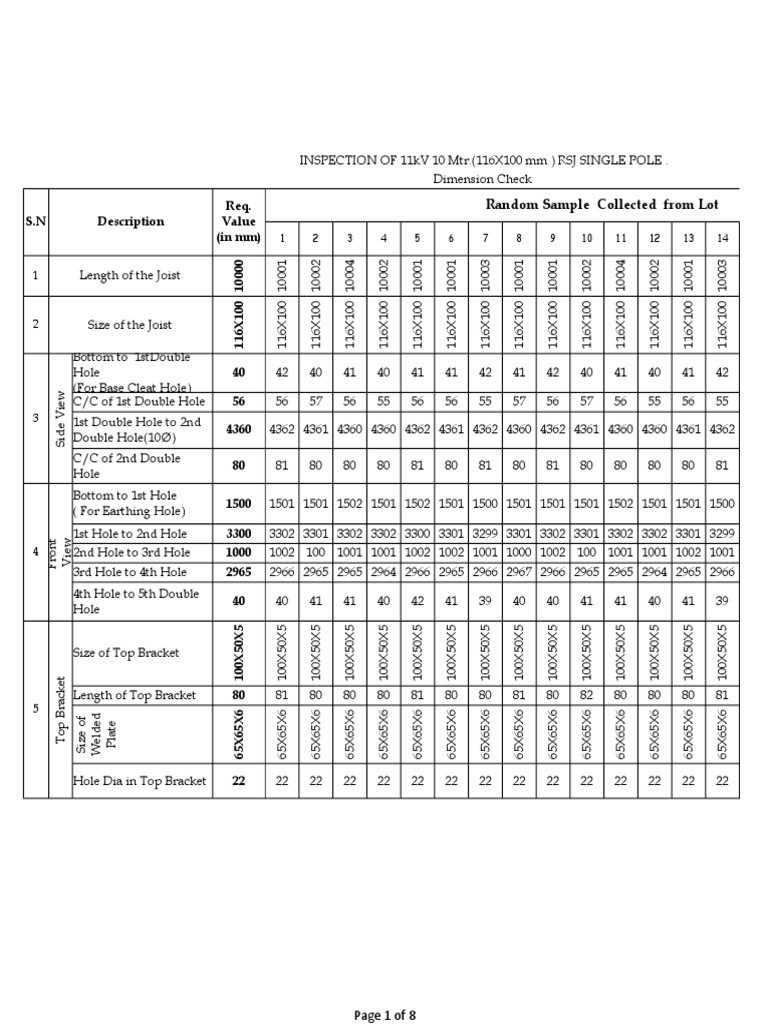 Dimension Check of RSJ Poles Durin Inspection | PDF | Nature | Teaching ...