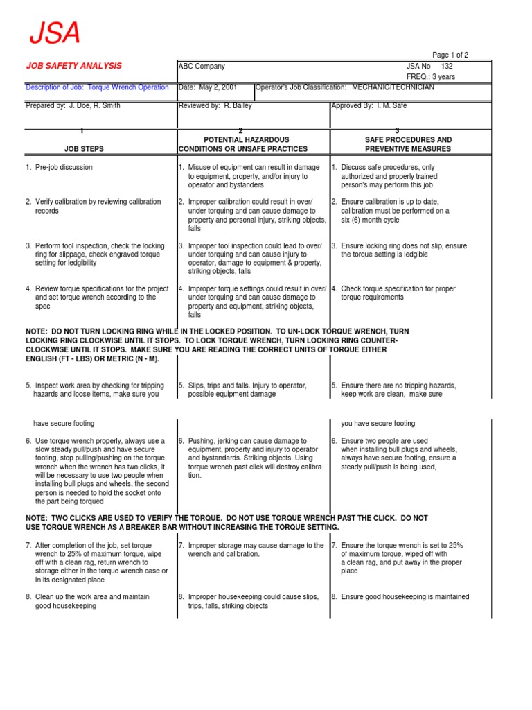 JSA Torque Wrench | PDF