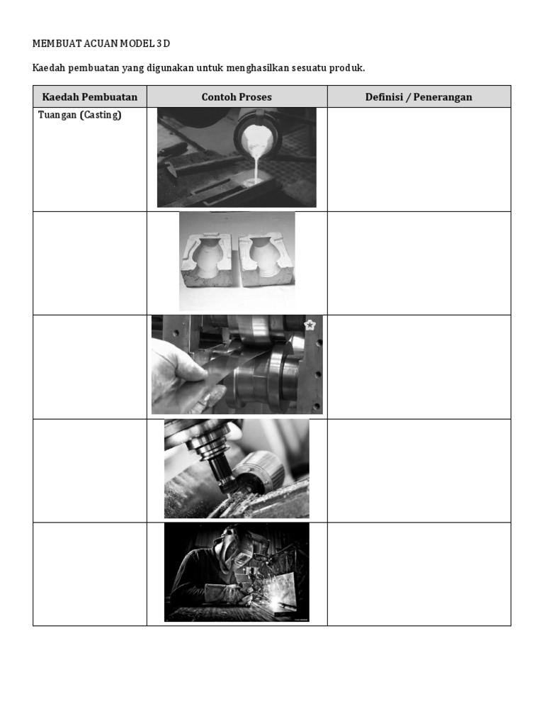 Proses Pembuatan Acuan Model 3D | PDF