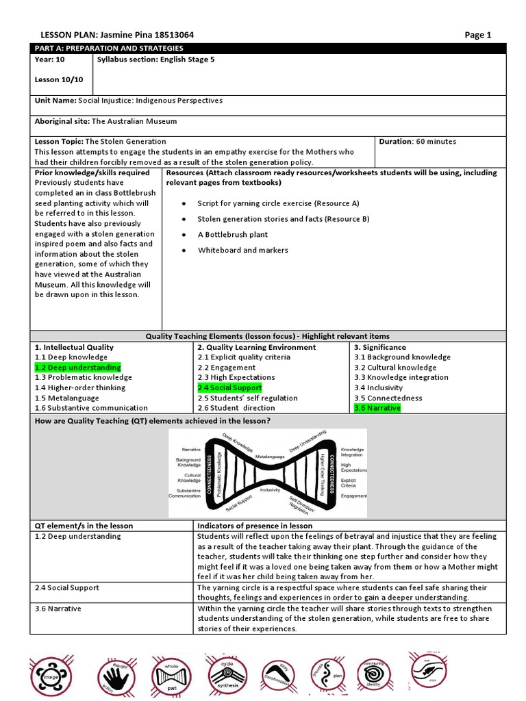 Aboriginal Ped 102085 Lesson Plan Assignment 2 | PDF | Indigenous ...