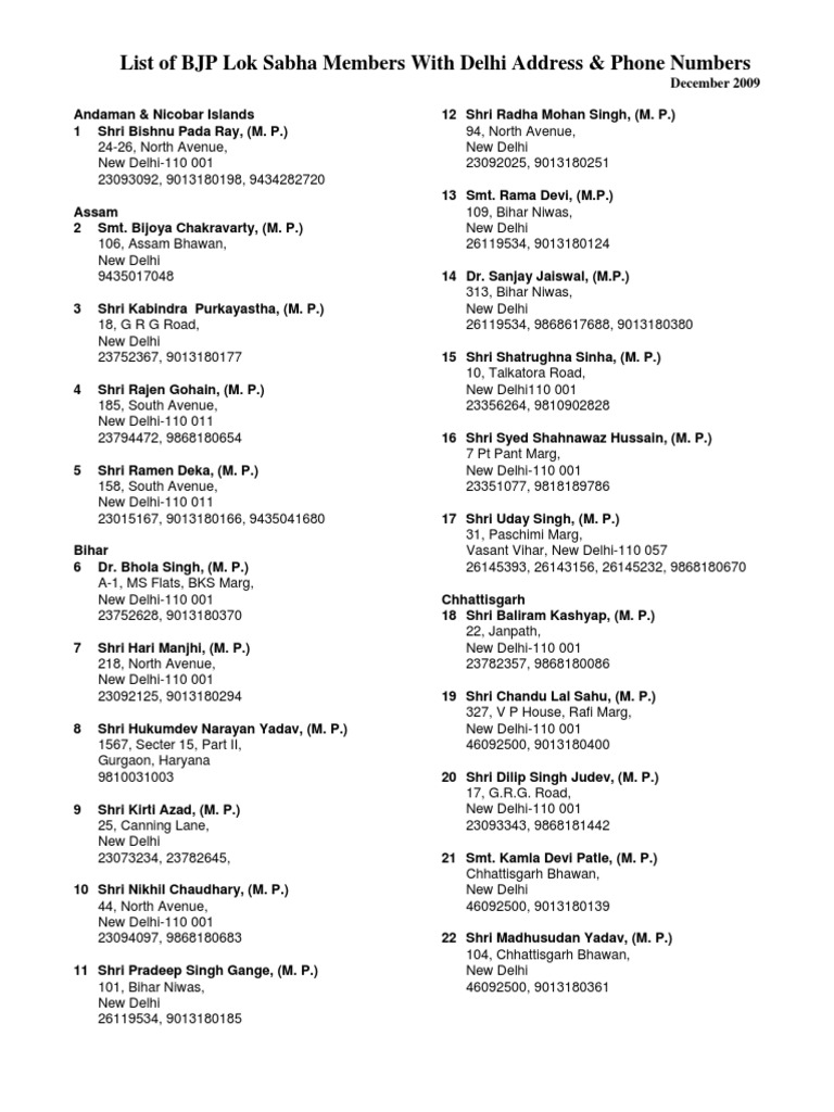 MP Address List | PDF