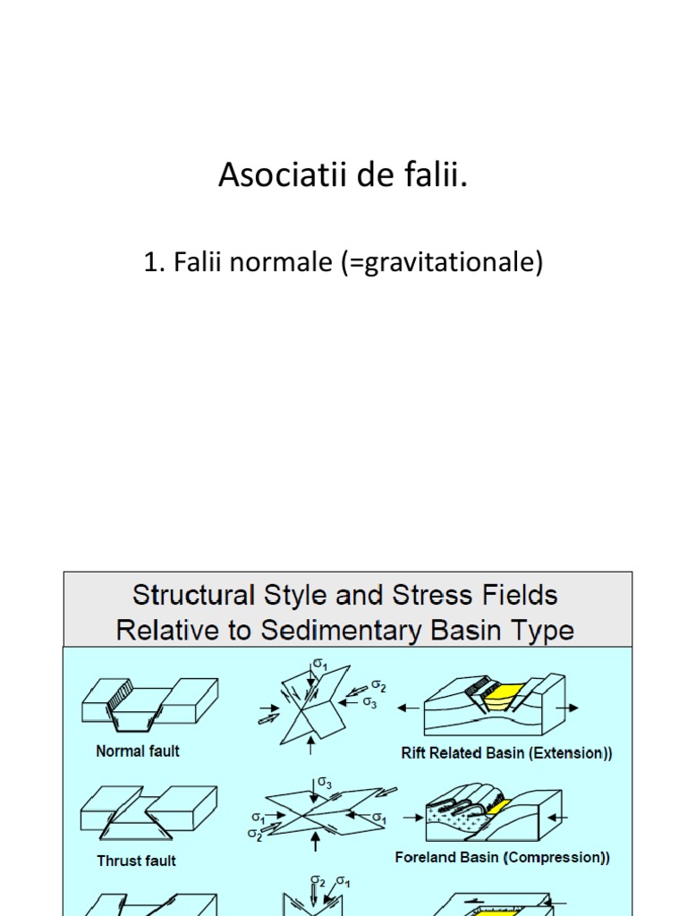 Asociatii de Falii Normale | PDF | Science & Mathematics