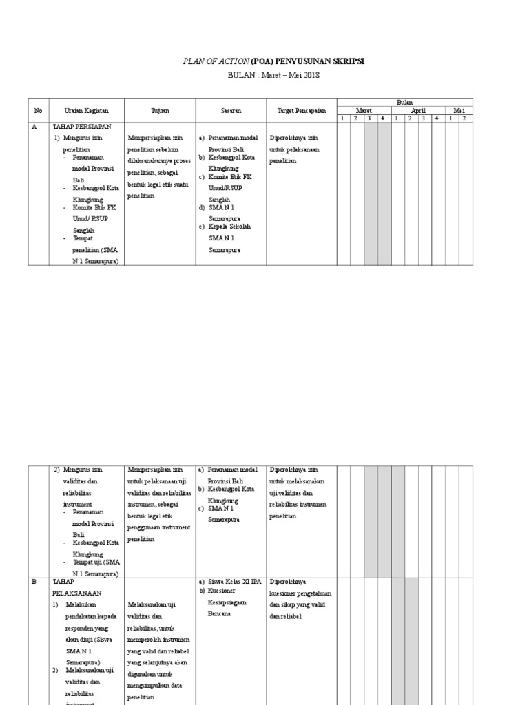 Plan of Action (Poa) Penyusunan Skripsi: BULAN: Maret - Mei 2018 | PDF