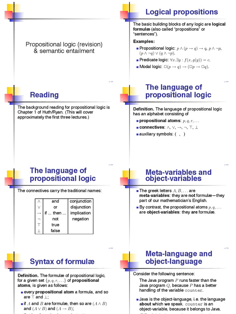 Logical Propositions: Propositional Logic (Revision) & Semantic Entailment | PDF | Logic ...